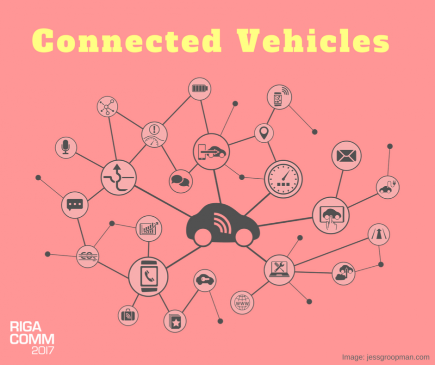Connected Cars, Vehicles, Mobility @ RC17 IoT Conference on November 10 ...