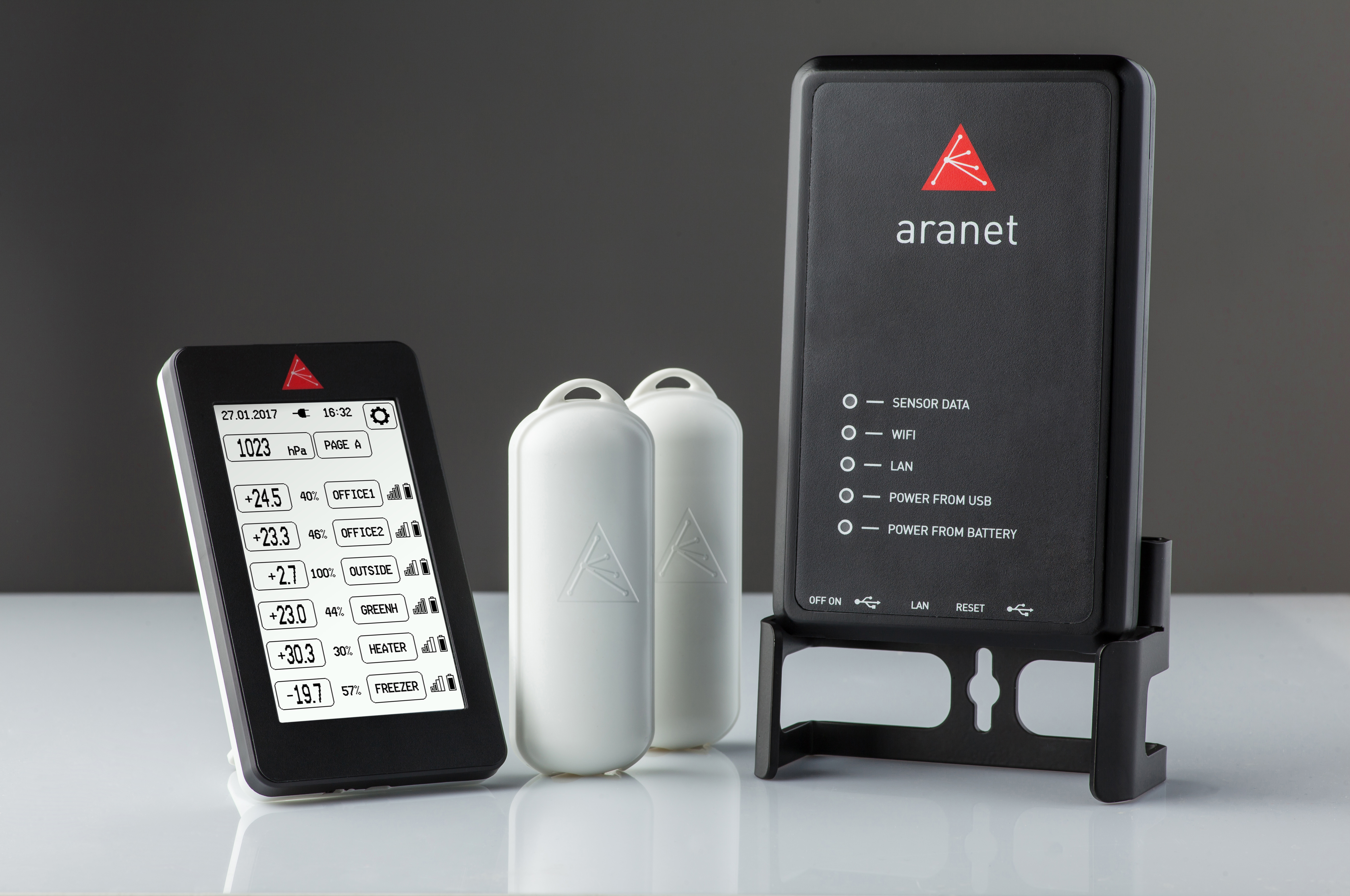 SAF Tehnika presents newest IoT product line Aranet | RIGA COMM