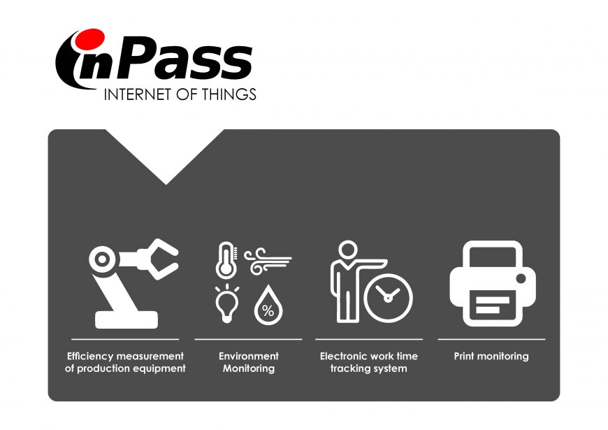 InPass – Smart manufacturing process management using the Internet of ...
