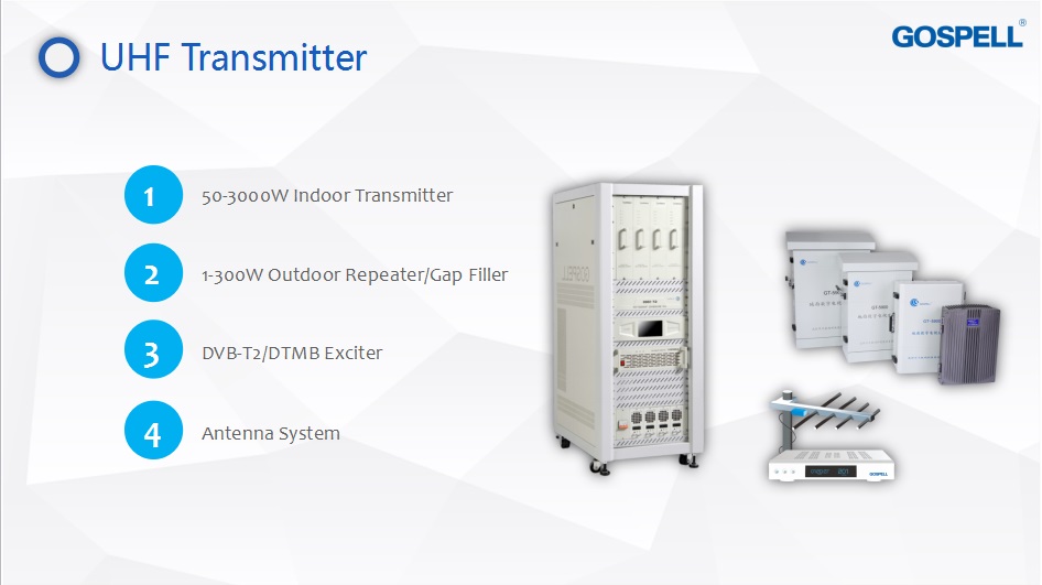 GOSPELL- Technology, which serves the people | RIGA COMM