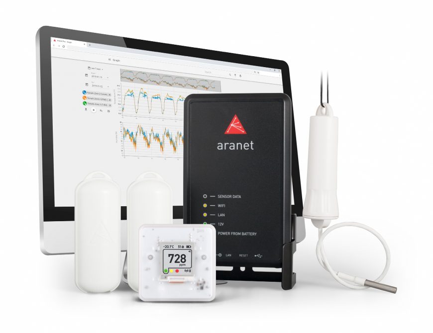 Discover the new Aranet indoor air quality sensor! | RIGA COMM